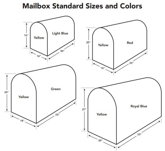 Octagon Gymnastics Flooring Mats Mailbox Tumbling Aid Trainer Jumping ...