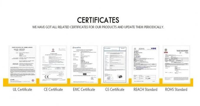 Indoor Soft Gymnastics Folding Trapezoid Shape Mats Parkour Gym Mats